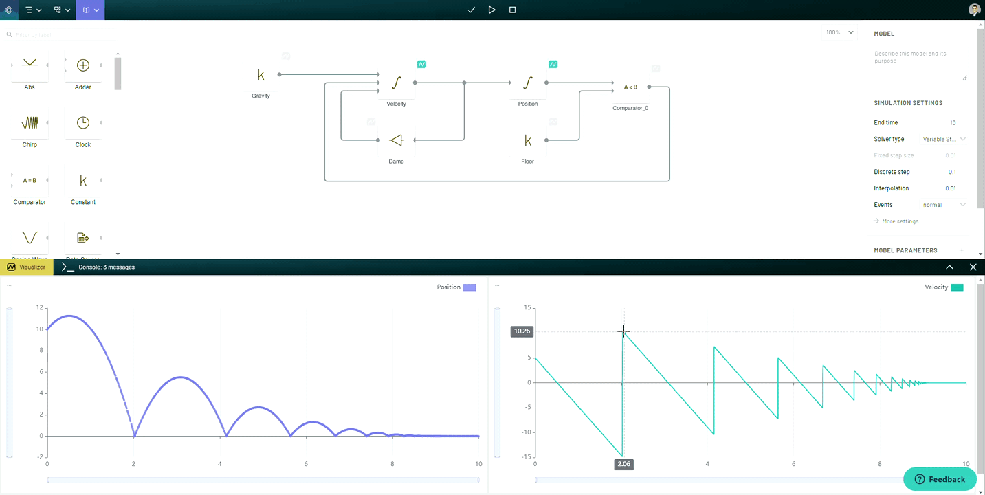 Systems Analysis and Design Features | Collimator